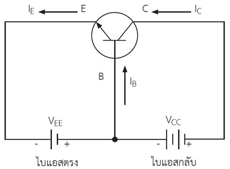 ทรานซิสเตอร์ Transistor คืออะไร มีหน้าที่อะไร และสามารถประยุกต์ใช้งานอะไรได้บ้างนะ The