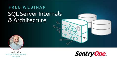 Sentryone On Linkedin Sqlserver S1webinar