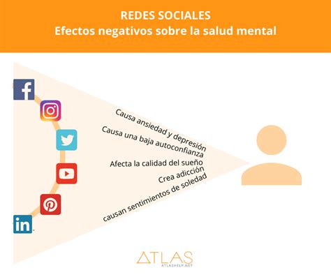 Redes Sociales ¿dependencia O Un Aliado En La Era De La Velocidad