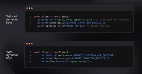 Appwrite Now Features Dynamic Keys Which Will Significantly Improve How You Manage Api Keys In