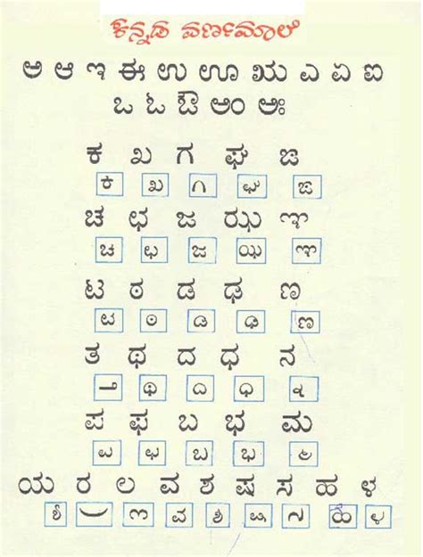 Cbse Result 2025 Date Class Python Meaning In Kannada Translation