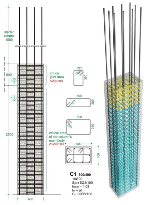 Reinforcement In Typical Columns Construccion De Edificios Tecnicas De
