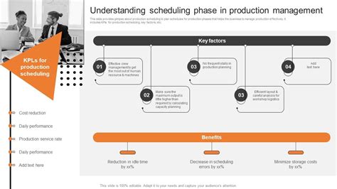 Understanding Scheduling Phase In Production Boosting Production Efficiency With Operations Mkt