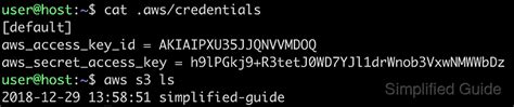 how to configure multiple profiles for aws cli