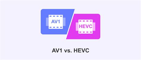 AV Vs HEVC H Welcher Video Codec Ist Besser