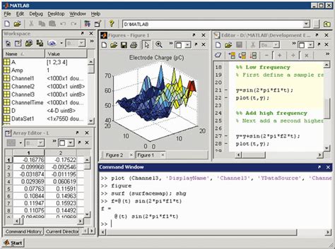 Matlab