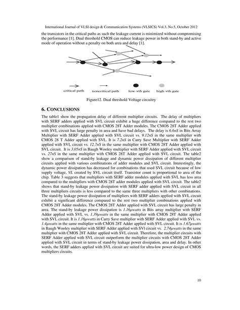 Stand By Leakage Power Reduction In Nanoscale Static Cmos Vlsi Multiplier Circuits Using Self