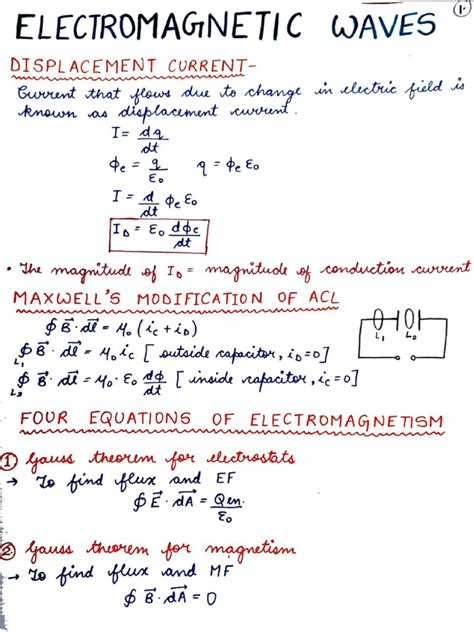 Electromagnetic Waves Notes Pdf Electromagnetic Radiation