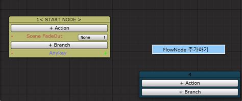 Github Hengleflowvs Unity Visual Scripts Editor Project 🧩