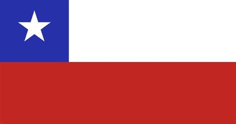 Chile Random Country Explore The World