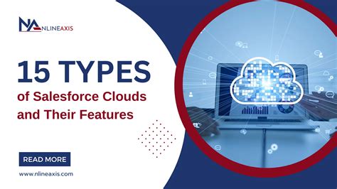 15 Types Of Salesforce Clouds And Features Explained
