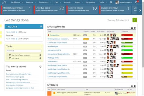 Getting Started Twproject Support