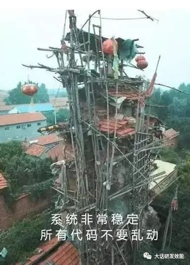谈谈代码可读性 Csdn博客