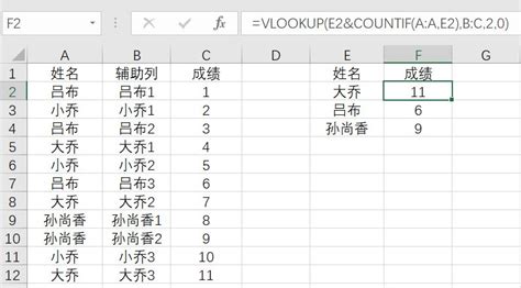 Vlookup函数一对多，想查第几个查第几个 图文 Excel实例教学网 微信公众号excel880 郑广学网络服务工作室