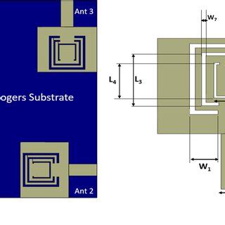Equivalent Circuit Configuration Of Proposed MIMO Antenna Download Scientific Diagram
