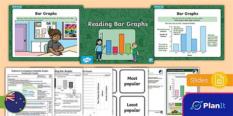 Phase 1 Statistics Lesson Plan Reading Bar Graphs Twinkl
