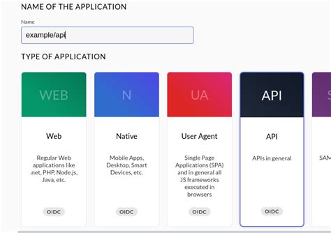 example for api instrospection · issue 206 · zitadel oidc · github
