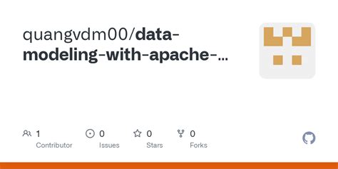 Github Quangvdm00data Modeling With Apache Cassandra