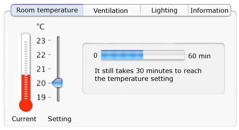 Alternative User Interface Design Download Scientific Diagram
