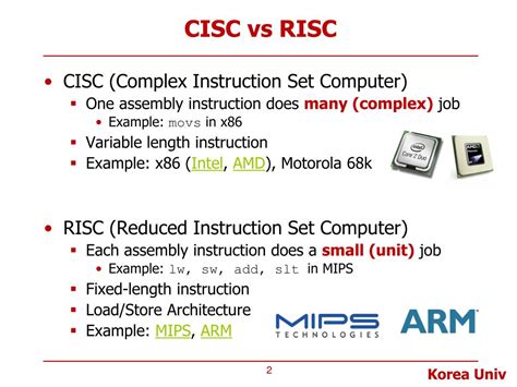 Ppt Lecture 4 Mips And Mips Instructions 1 Arithmetic And Logical Instructions Powerpoint