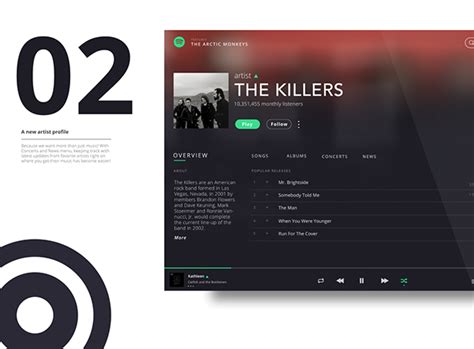Spotify Ui Redesign Concept On Behance
