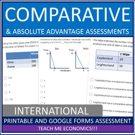 Comparative Absolute Advantage Economic Test Trade International Economics Amped Up Learning