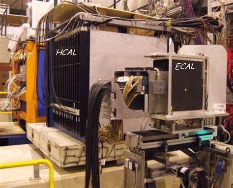 33 The 1 M 3 Prototype Of The Calice Analog Hcal In A Test Beam At