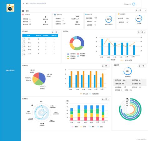 信号时延估计算法—gcc Phat原理及实现 初学教程