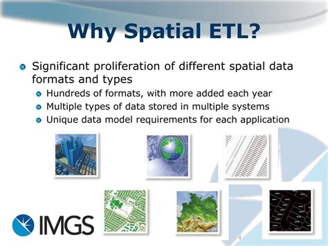 Ppt Managing Data Interoperability With Fme Powerpoint Presentation Free Download Id 2446473