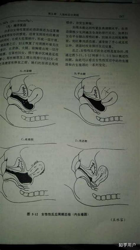 第一次进不去怎么办？凉凉？ 知乎