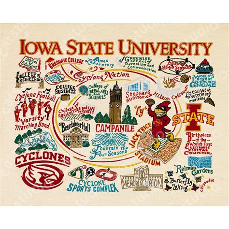 Printable State Of Iowa