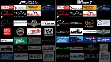 Forza Motorsport Vs Gt7 Real World Circuit Comparison List Wht Givz Wot Kmz R Granturismo7