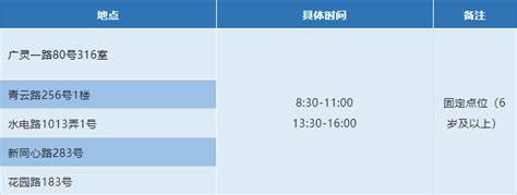 3月31日疫苗接种安排