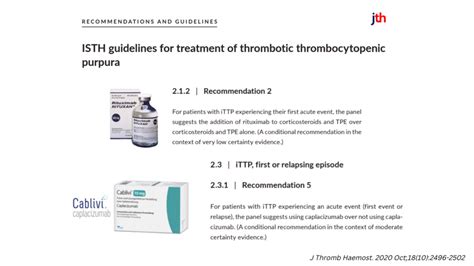 Caplacizumab Andor Rituximab For Ttp • The Blood Project Caplacizumab Andor Rituximab For Ttp • The Blood Project