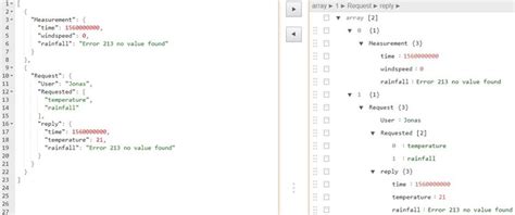 encode the example log in a json document programmering javascript