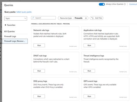 Exploring Azure Firewall Analytics Wedoazure