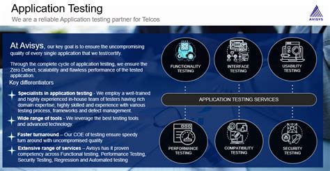 Avisys Tcoe Revolutionizing Telecom Software Testing