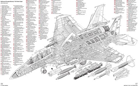 Mcdonnell Douglas Boeing F 15 Eagle Manual Diagram
