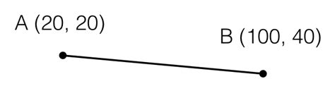 Ios Animations By Tutorials Chapter 23 Intermediate Animations With Uiviewpropertyanimator