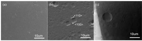 Defect Related Etch Pits On Crystals And Their Utilization