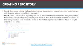 An Overview Of Entity Framework PDF
