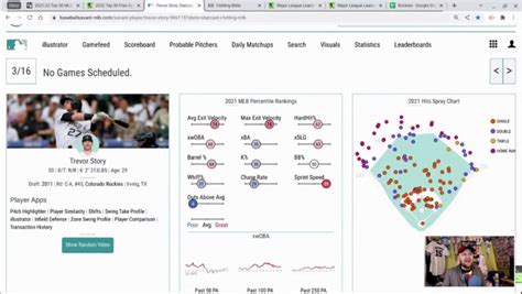 The Thing About Trevor Story That Doesn T Get Talked About Enough Twins Minors Twins Daily