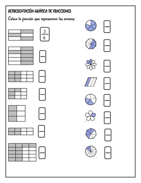 Fracciones Representación Gráfica Profesocial