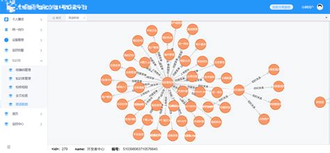 参照 文本超长 设置，节点信息展示不全了 · Issue 4112 · Antvisg6 · Github