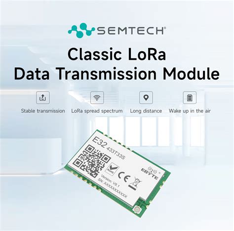 Ebyte Lora Spread Spectrum Wireless Serial Port Module Ebyte