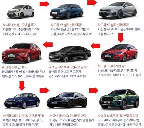 대법원 동성 간 피부양자 인정 판결 그돈씨” 떠올라 오피니언칼럼 종교신문 1위 크리스천투데이