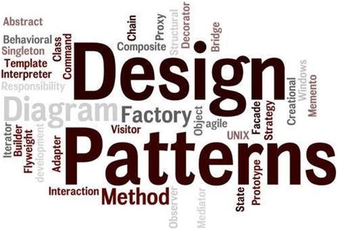 design patterns demystified singleton factory and observer in action