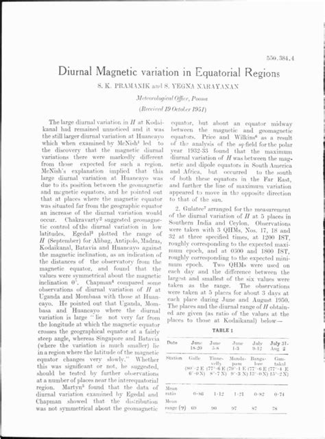 Pdf Diurnal Magnetic Variation In Equatorial Regions