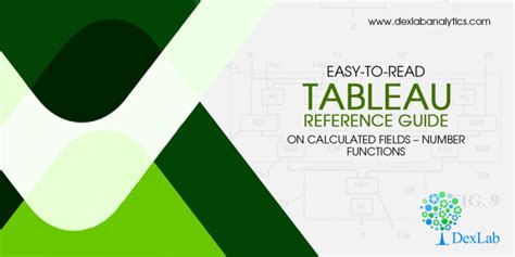 Easy To Read Tableau Reference Guide On Calculated Fields