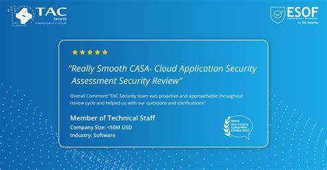 Tac Security On Linkedin Tacsecurity Cybersecurity Esof Cyberthreats Digitaltransformation…